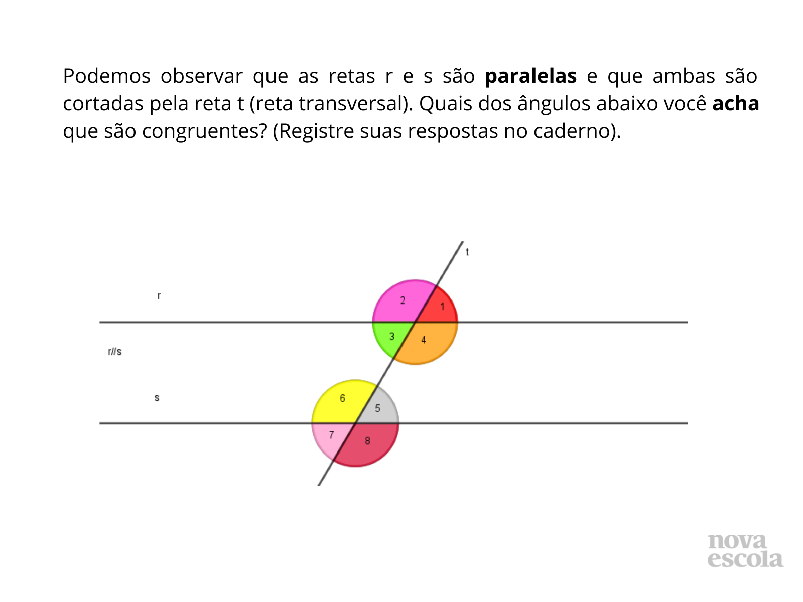 Congruência de ângulos formados por um feixe de retas paralelas e uma ...