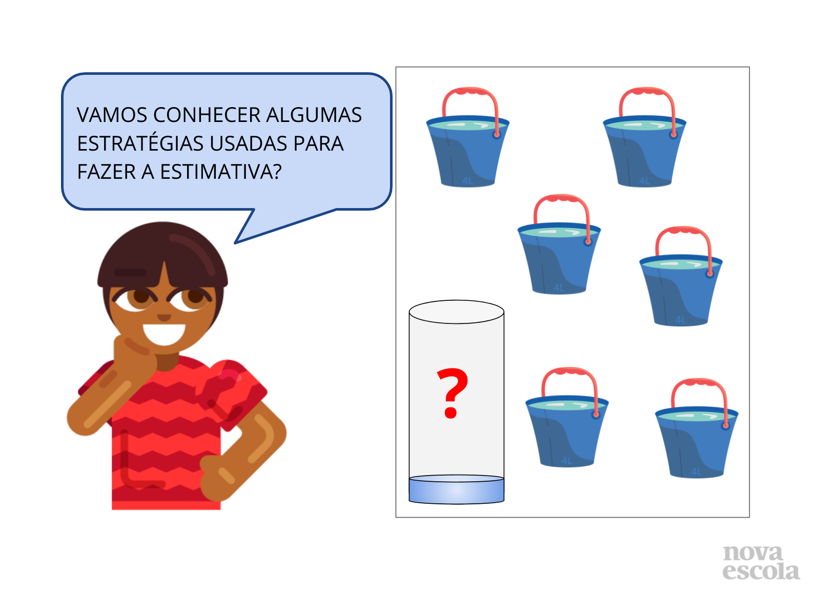 Estimando capacidades - Planos de Aula - 1º Ano
