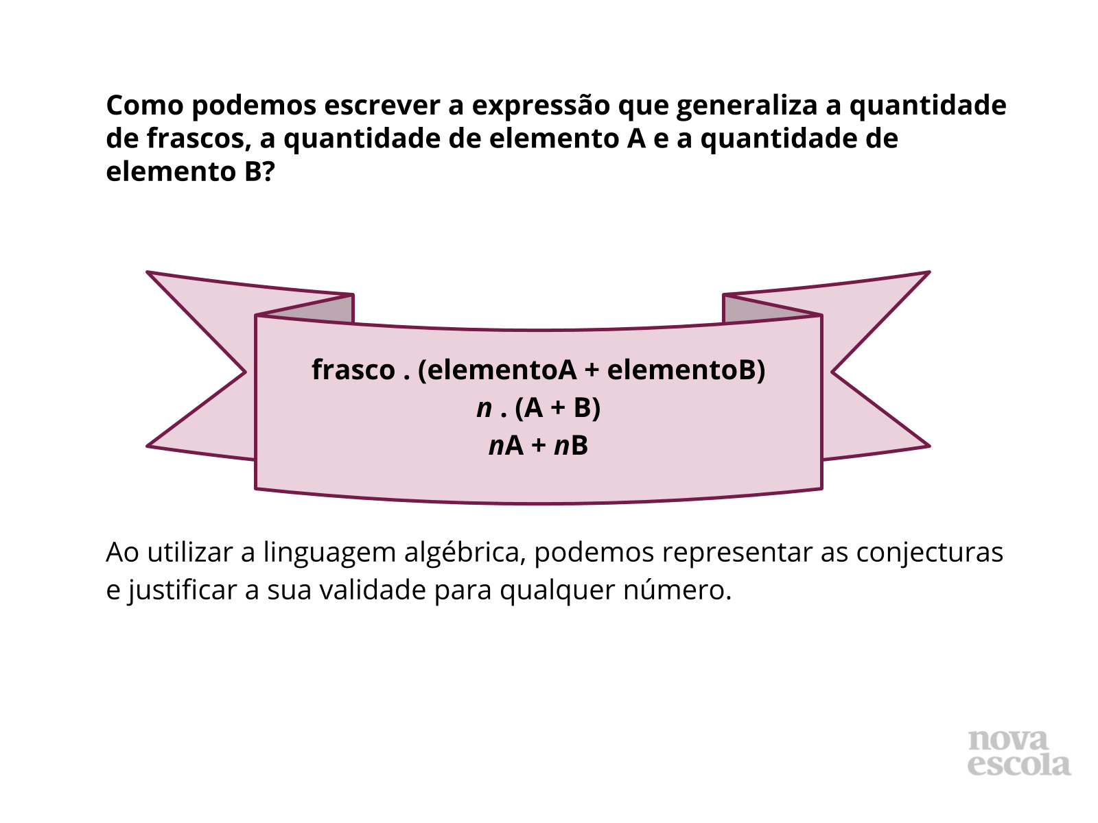 Propriedade Distributiva da Multiplicação em Relação à Adição - Planos ...