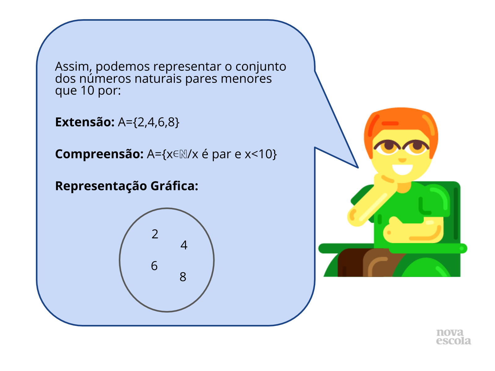A Noção De Função Como Uma Relação Entre Conjuntos Planos De Aula