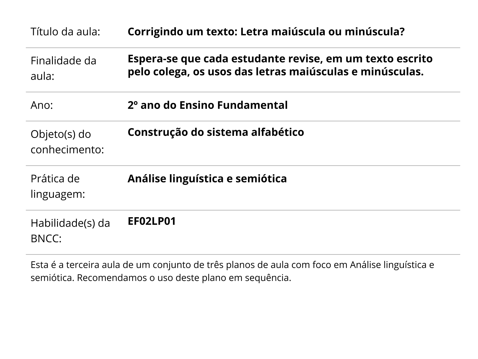 Corrigindo um texto: Letra maiúscula ou minúscula? - Planos de aula ...