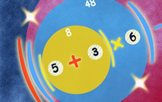 Jogo das quatro operações | Nova Escola