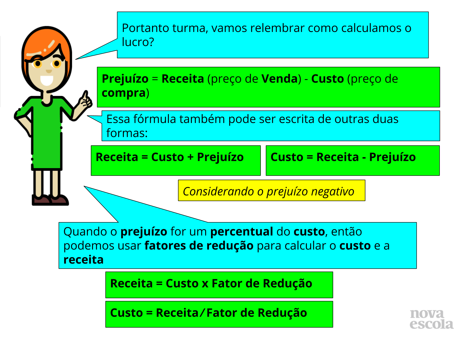 Resolvendo problemas com a ideia de Prejuízo.- Planos de aula - 8º ano