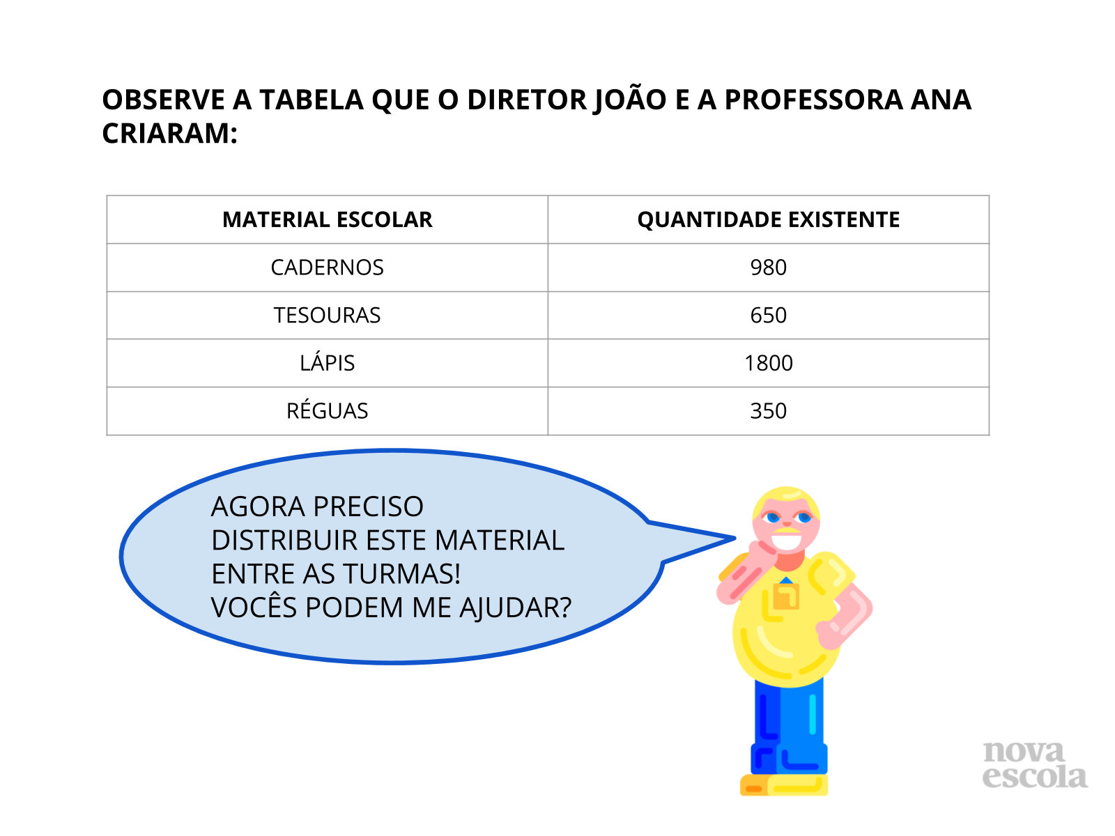 Tabela simples - Plano de aula - 3º ano