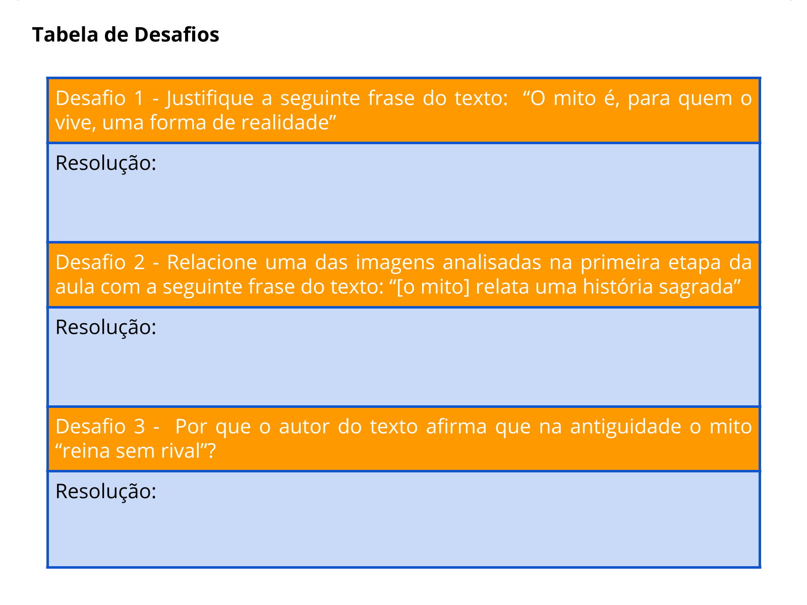 Plano de aula - 6º ano - As Mitologias Greco-romana, Africana, Indígena ...