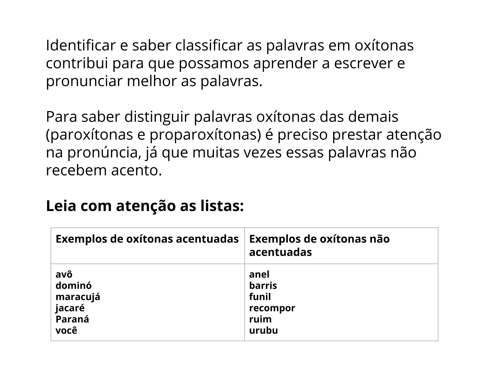 Plano de aula - 3º ano - Oxítonas: quando acentuá-las?