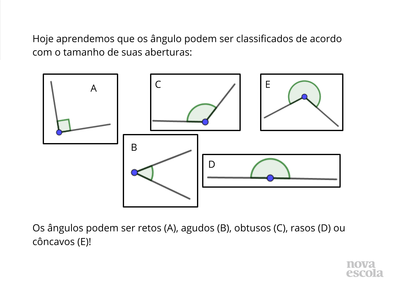 Classificando ângulos - Planos de aula - 6º ano