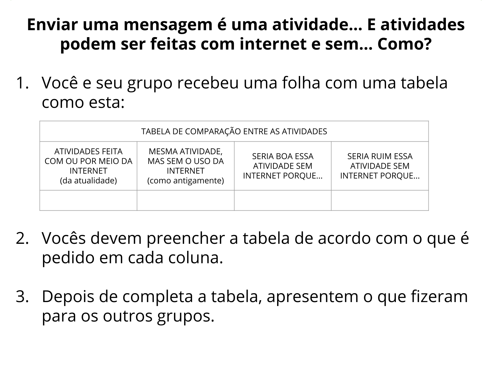 Plano de aula - 4º ano - A internet como marco na história da humanidade