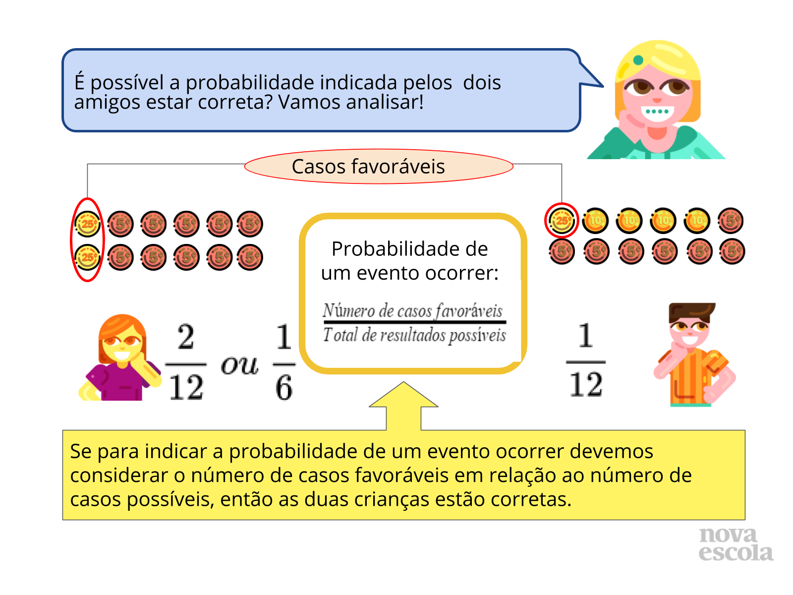 Cálculo da probabilidade em situações-problema diversas - Planos de ... Cálculo da probabilidade em situações-problema diversas - Planos de ...