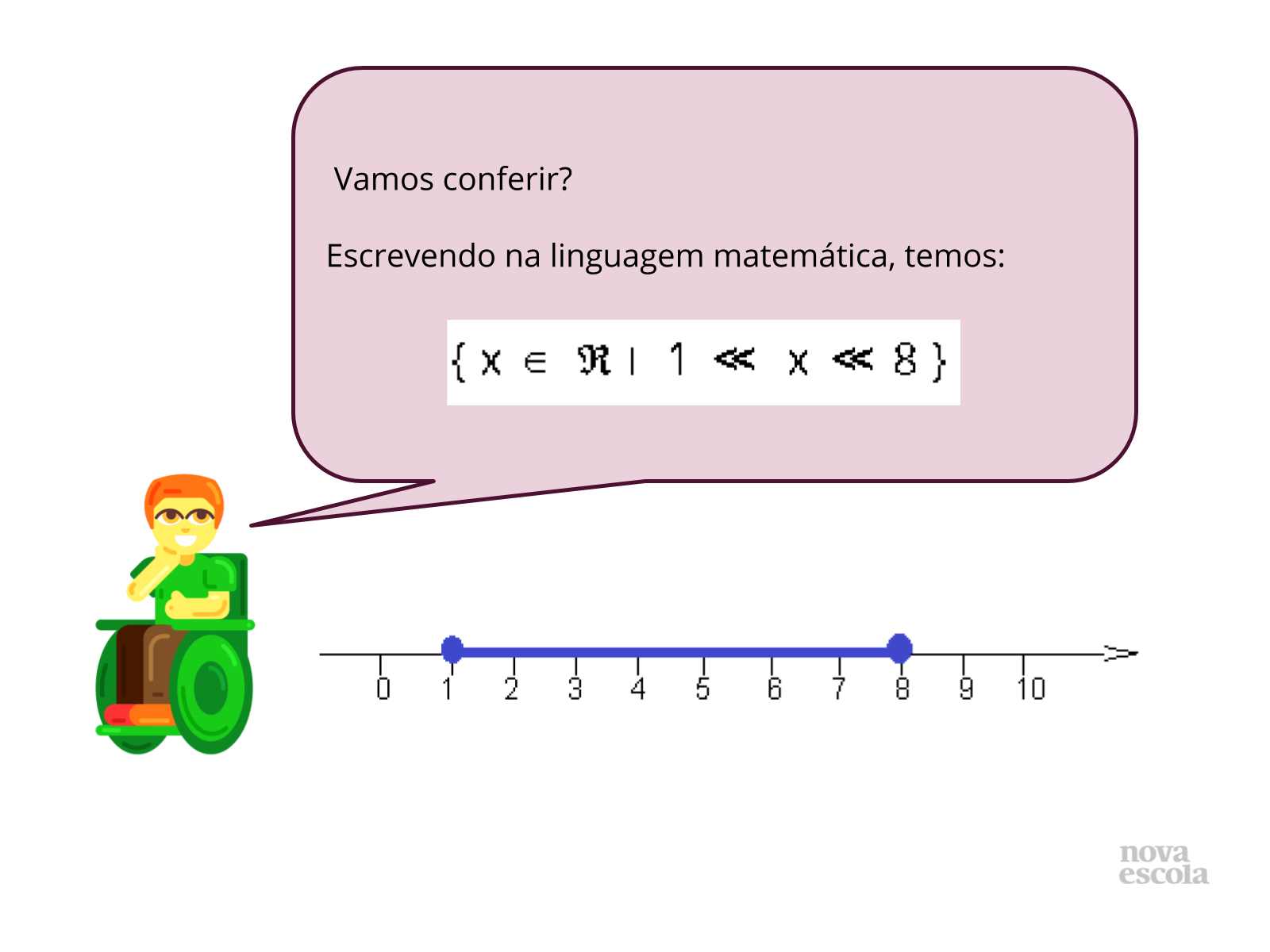Conceito de intervalo na reta real - Planos de aula - 9º ano