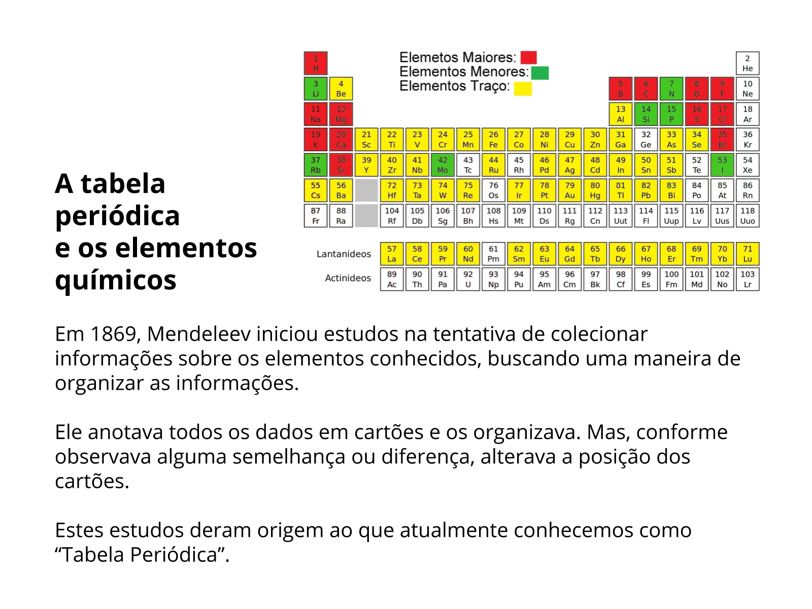 Número atômico Z e a tabela periódica - Planos de aula - 9º ano - Ciências