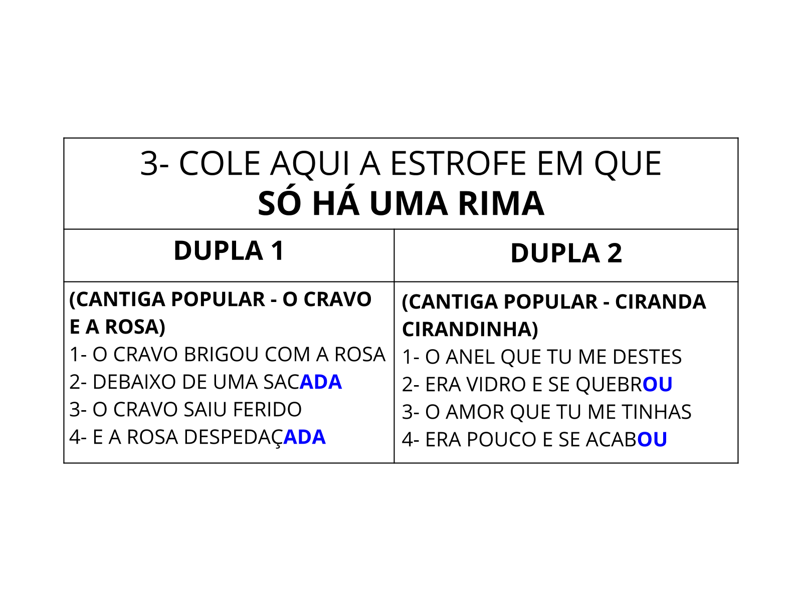 Plano de aula - 2º ano - Analisando as rimas em textos poéticos