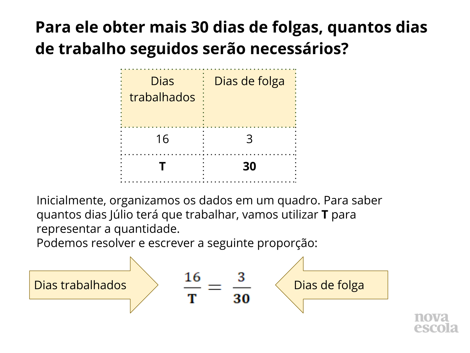 Proporcionalidade Direta Utilizando Regra De Três Simples Ii Planos