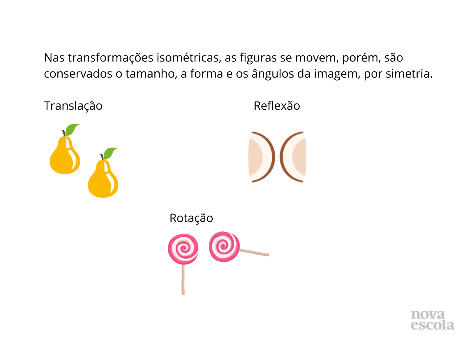 Simetria de Translação, Rotação e Reflexão - Plano de aula - 7º ano