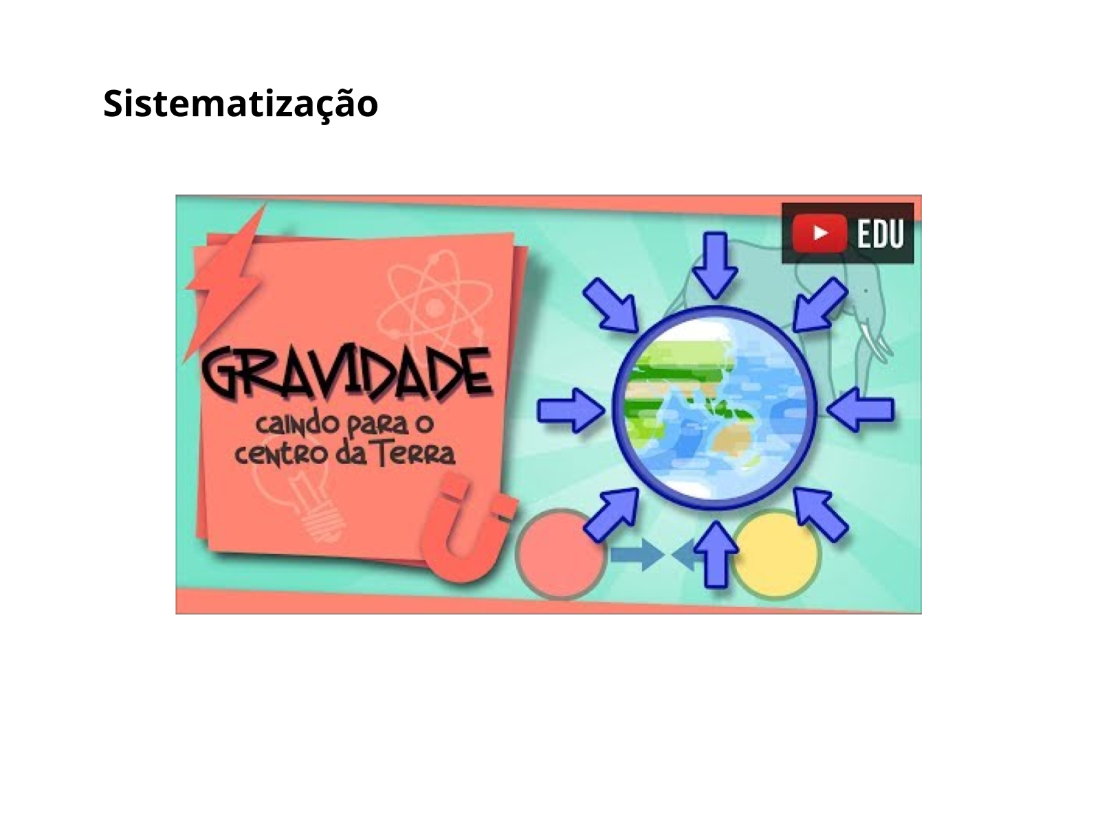 O formato da Terra - Planos de aula - 6° ano - Ciências
