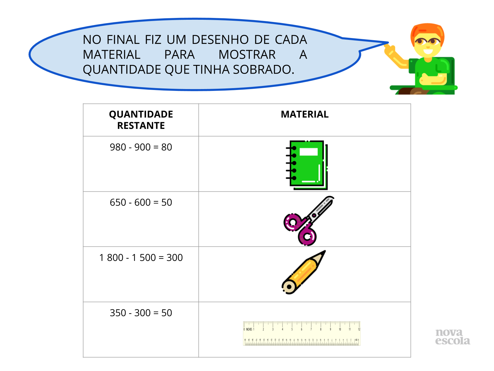 Tabela simples - Plano de aula - 3º ano