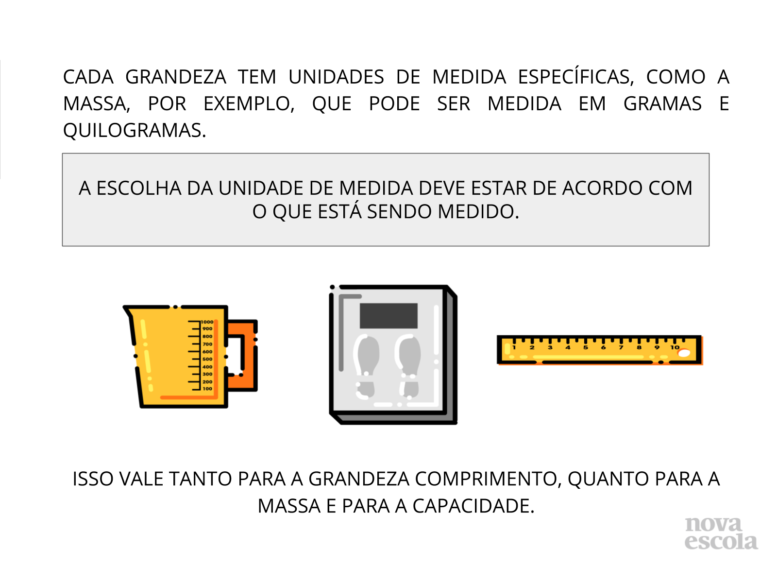Quais as medidas? - Planos de Aula - 3º Ano