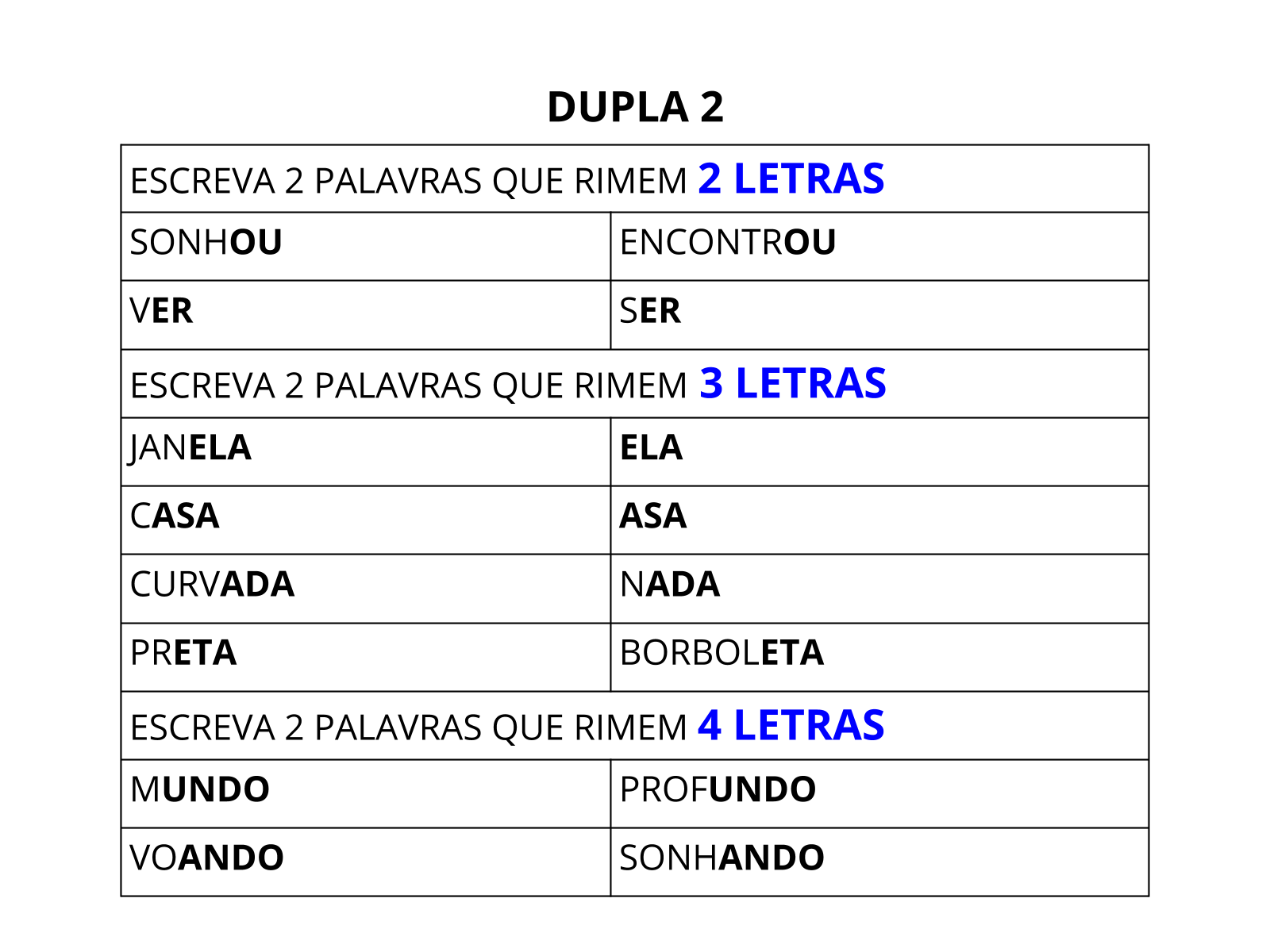 Plano de aula - 2º ano - Analisando as rimas em textos poéticos