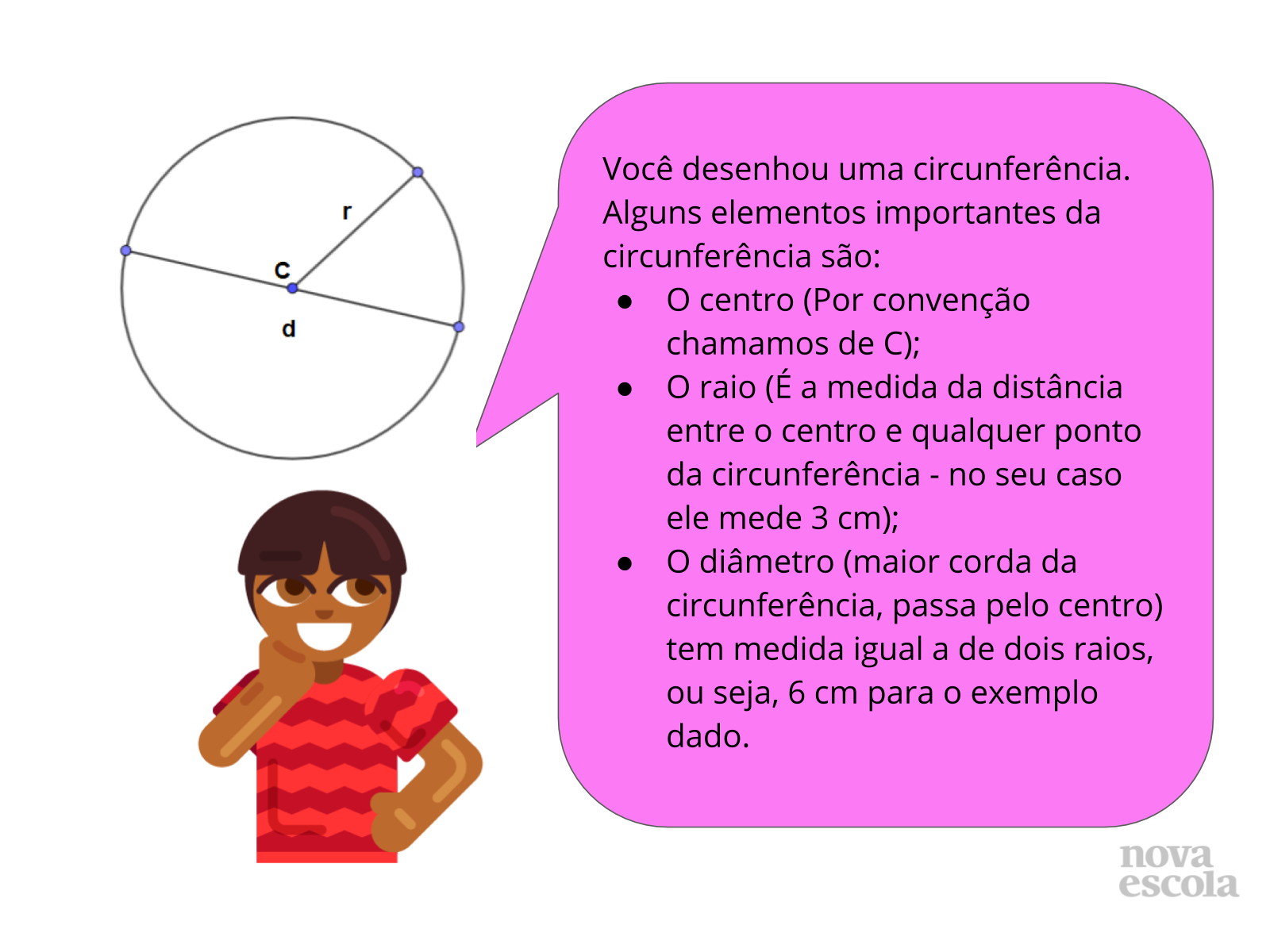 Circunferência e lugar geométrico - Planos de aulas - 7º ano