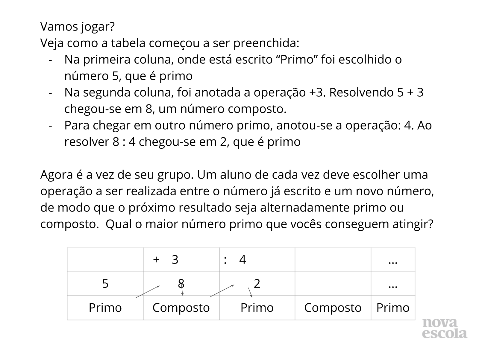 Identificando Primos - Planos de Aula - 6º Ano