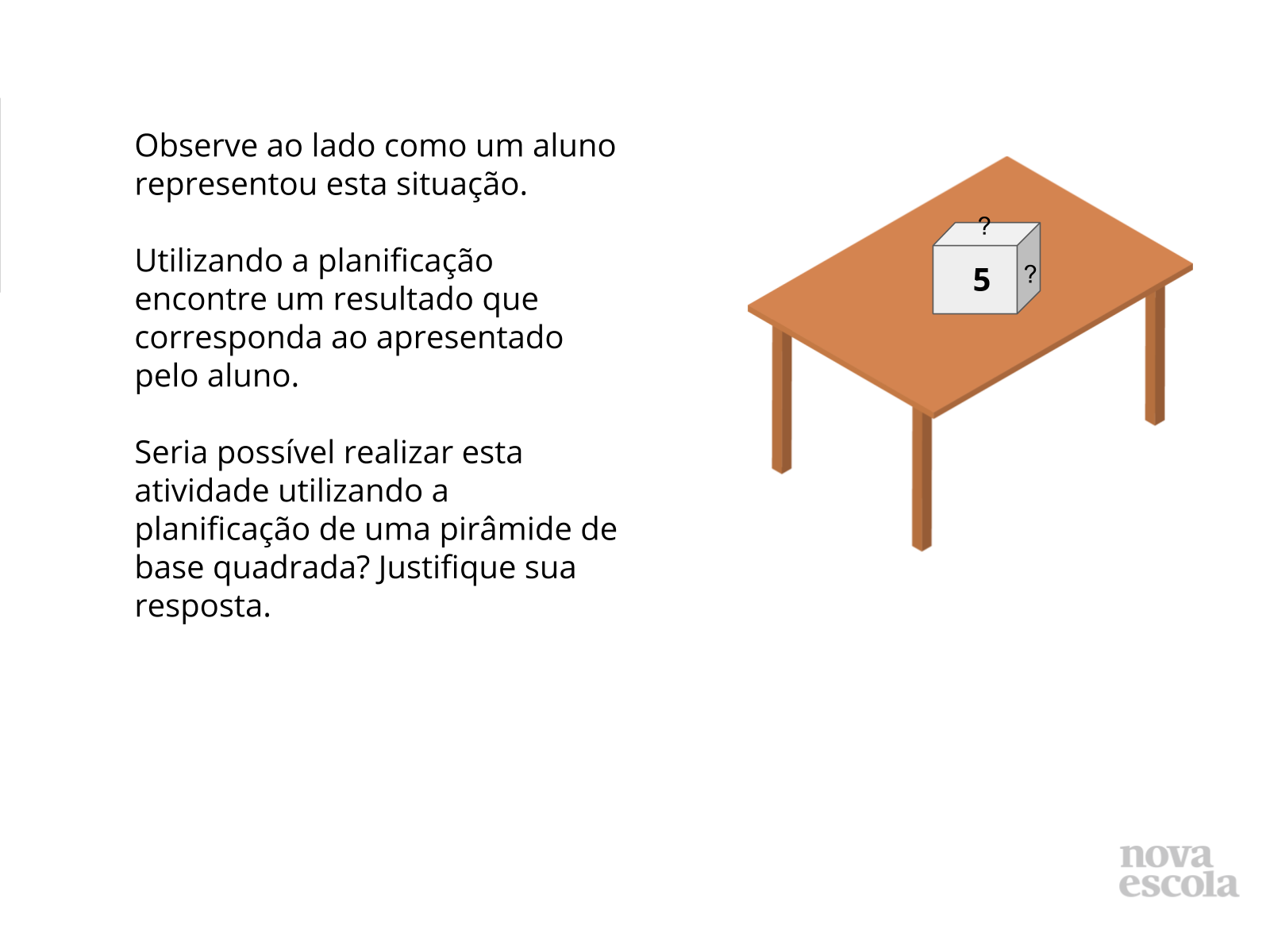 Descobrindo as faces do cubo - Planos de aula - 6º ano