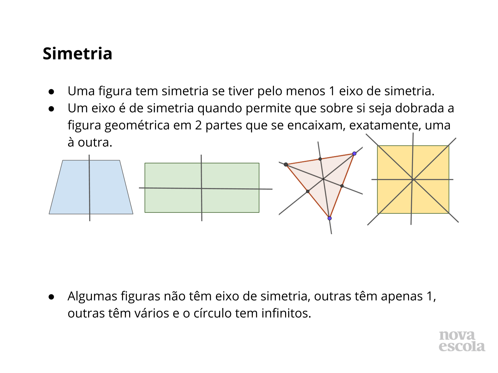 Entrando nos eixos (de simetria) - Planos de aula - 5º ano