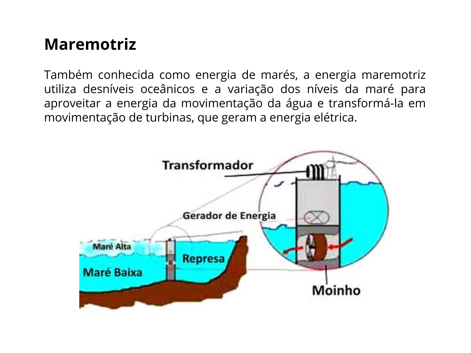 Plano De Aula 5o Ano O Uso Da água Na Geração De Energia Elétrica