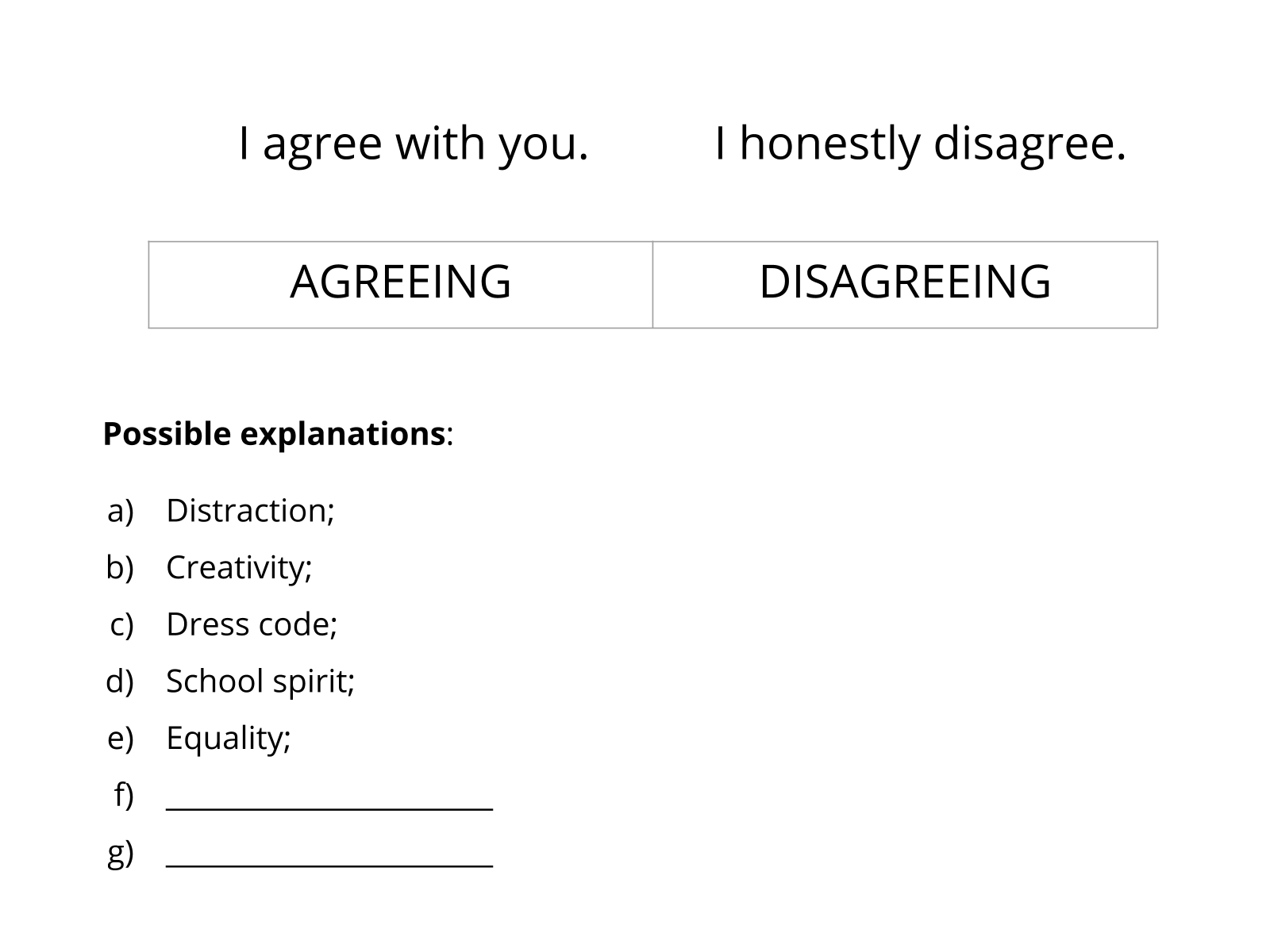 Plano de aula - 9o ano - Concordar e discordar em debates