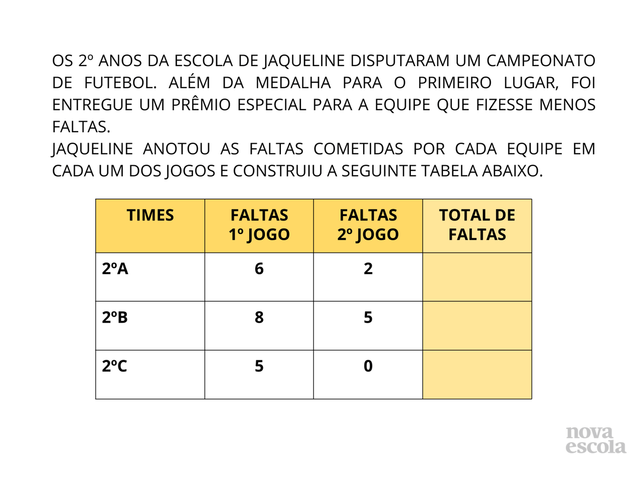 Algoritmo convencional da adição e subtração - Planos de aula - 2º ano