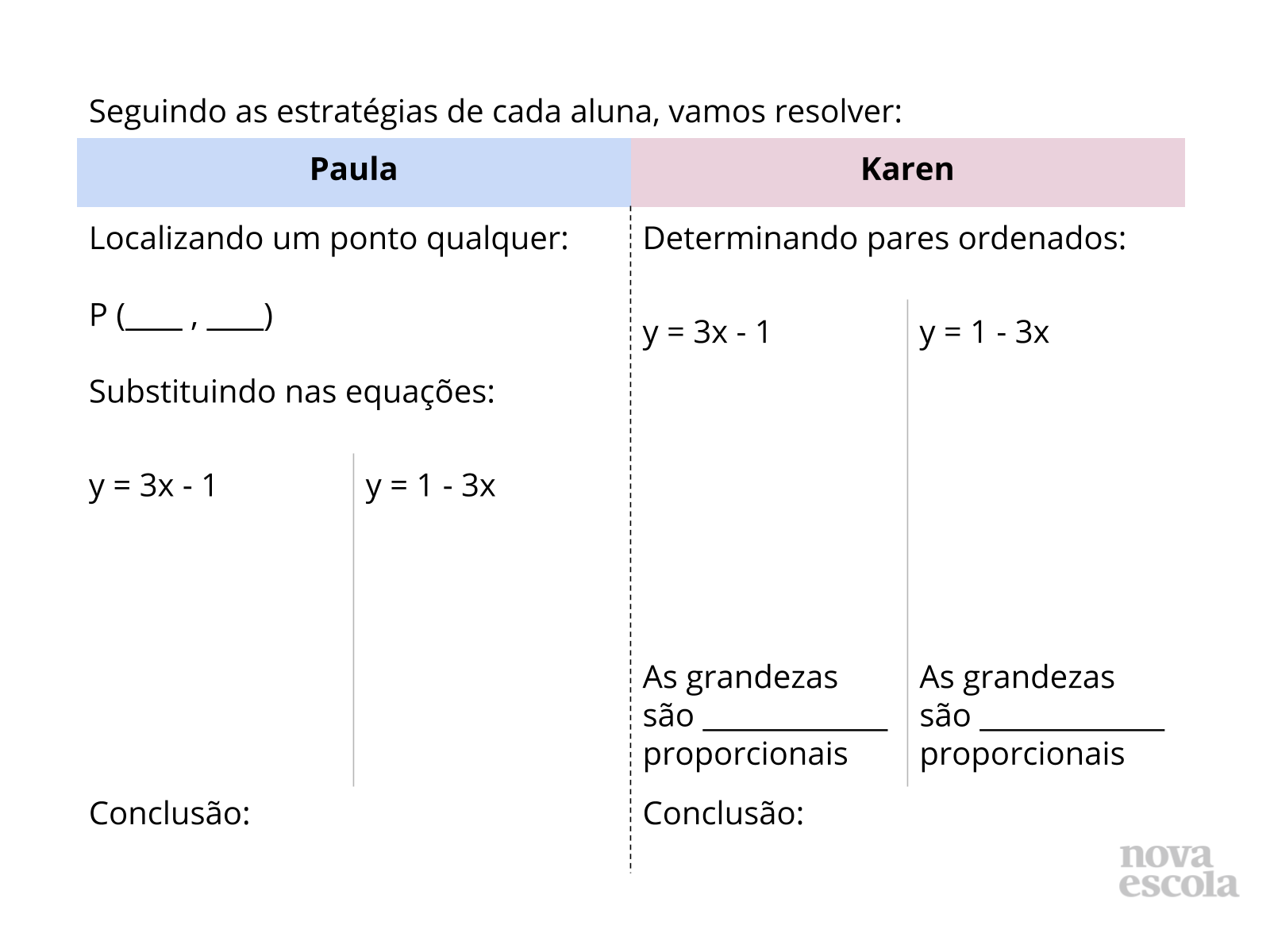 Discutindo Diferentes Estratégias Planos De Aula 8º Ano