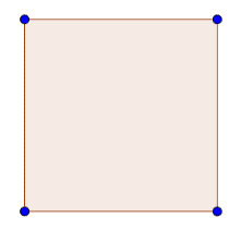Reconhecendo uma equação quadrática - Planos de aula - 9º ano