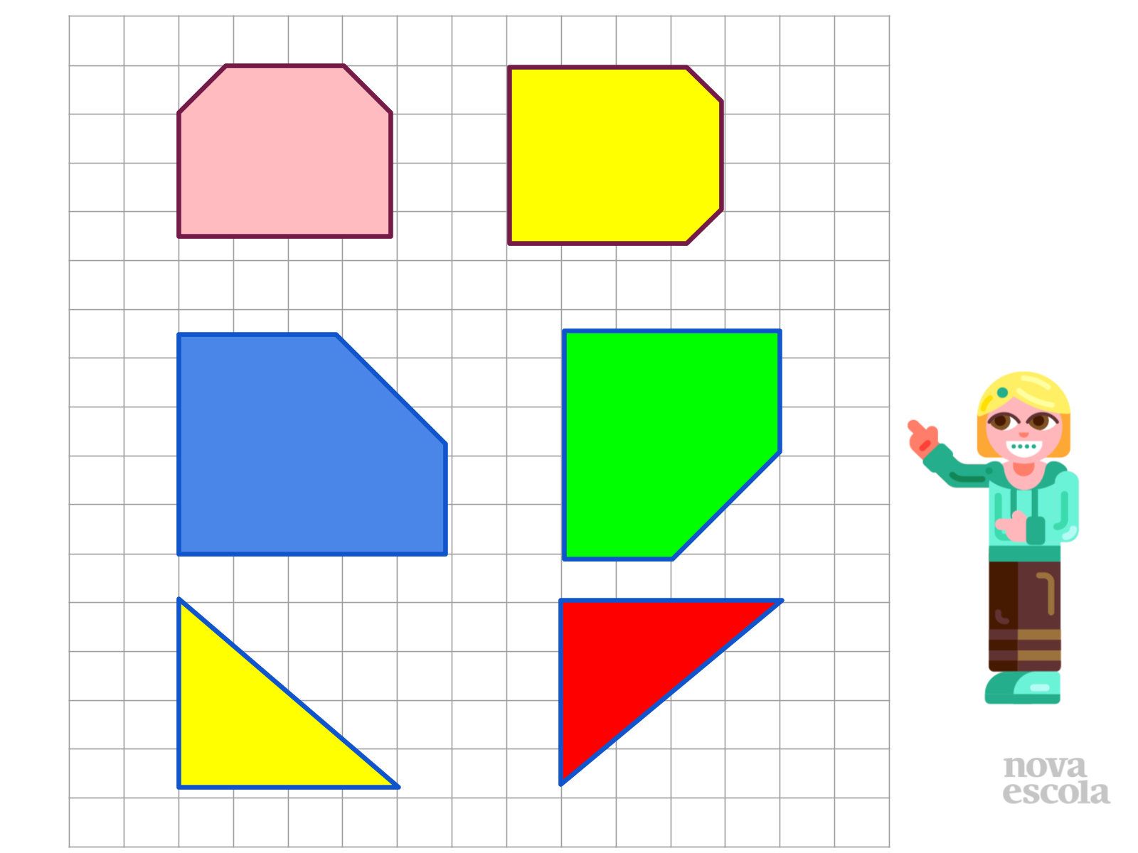 Figuras congruentes - Planos de aula - 3º ano - Matemática