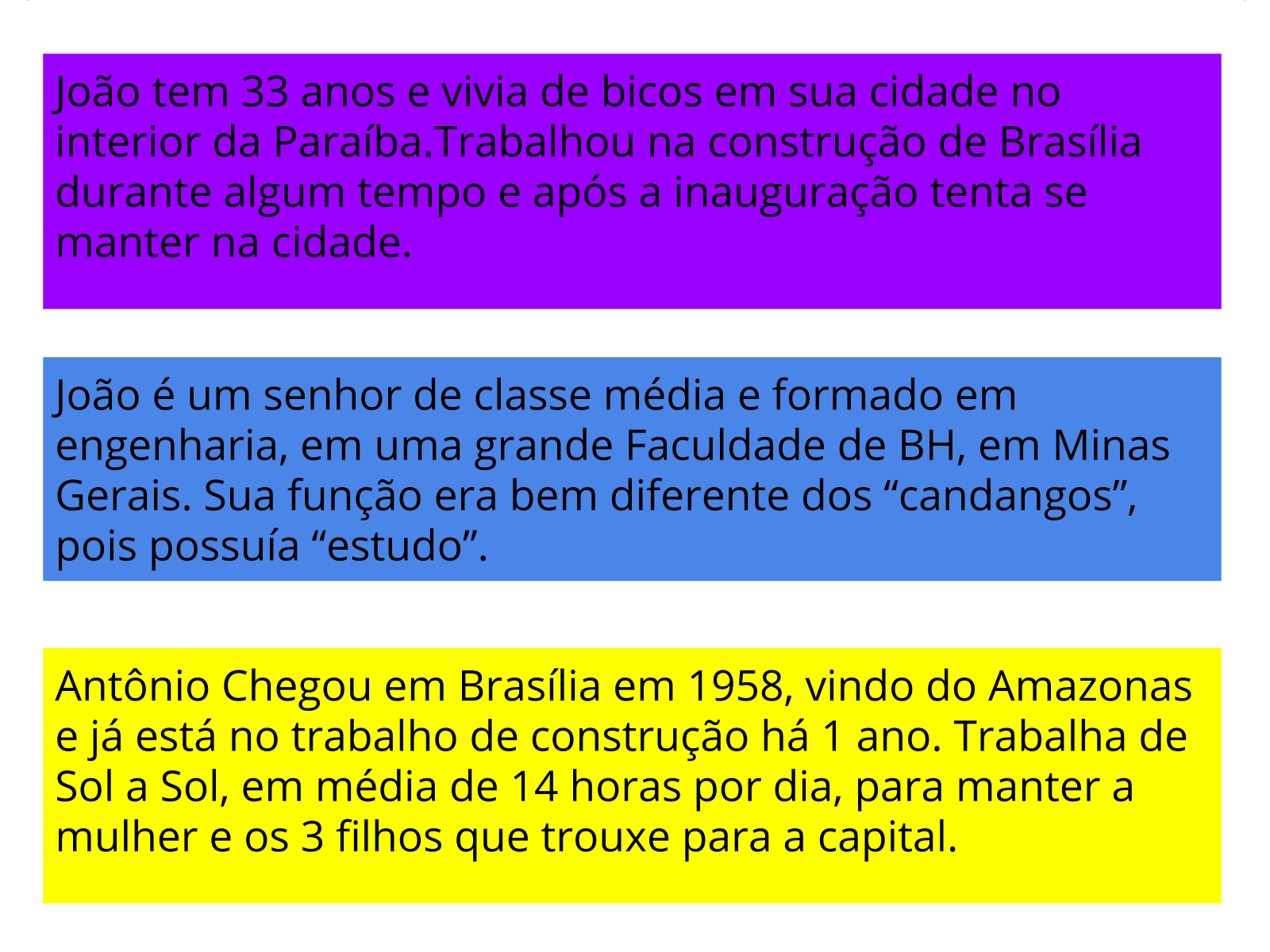 Plano de aula - 4º ano - A Construção de Brasília e o processo migratório
