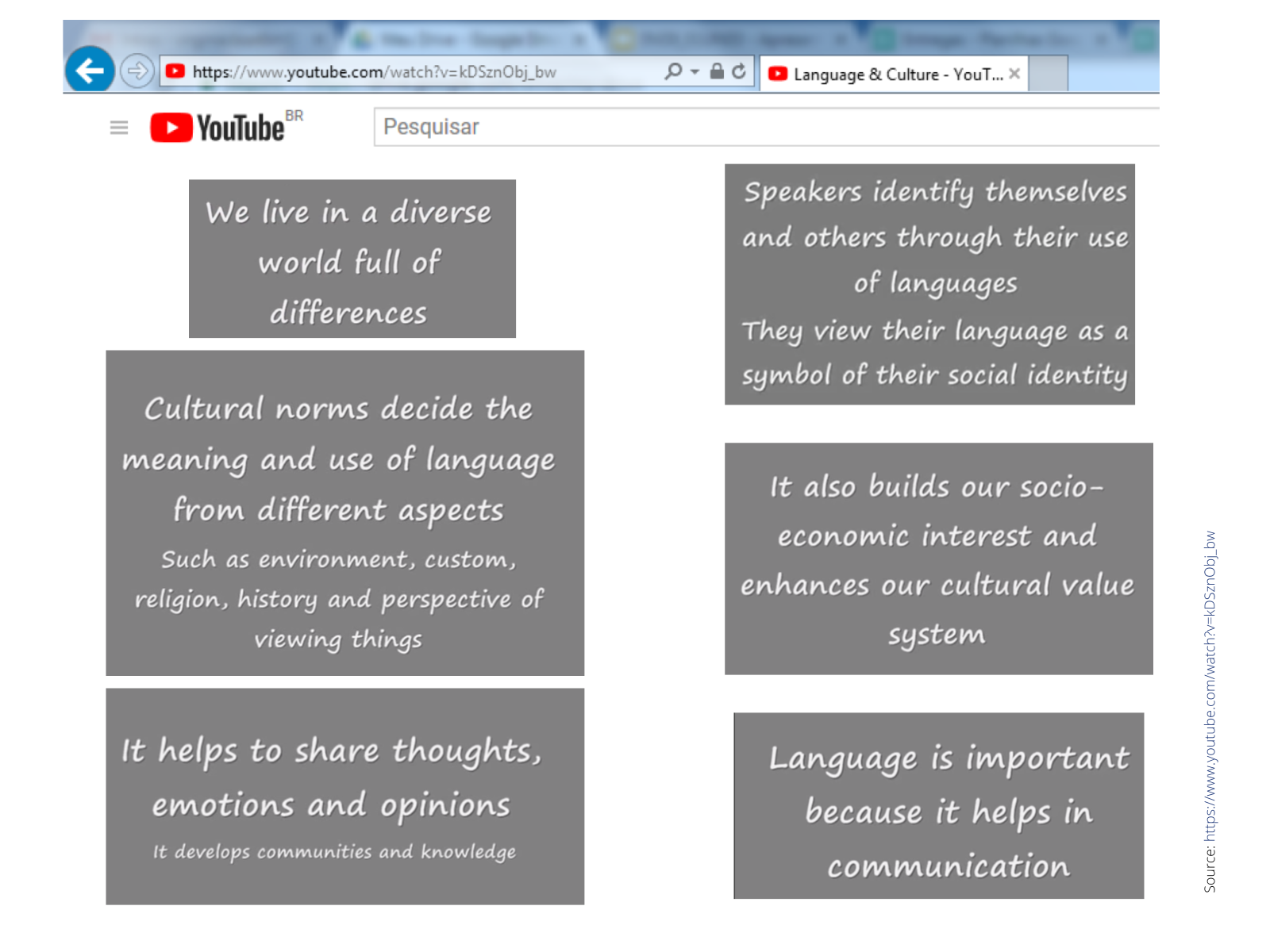 Plano de aula - 9o ano - Concordando em debates