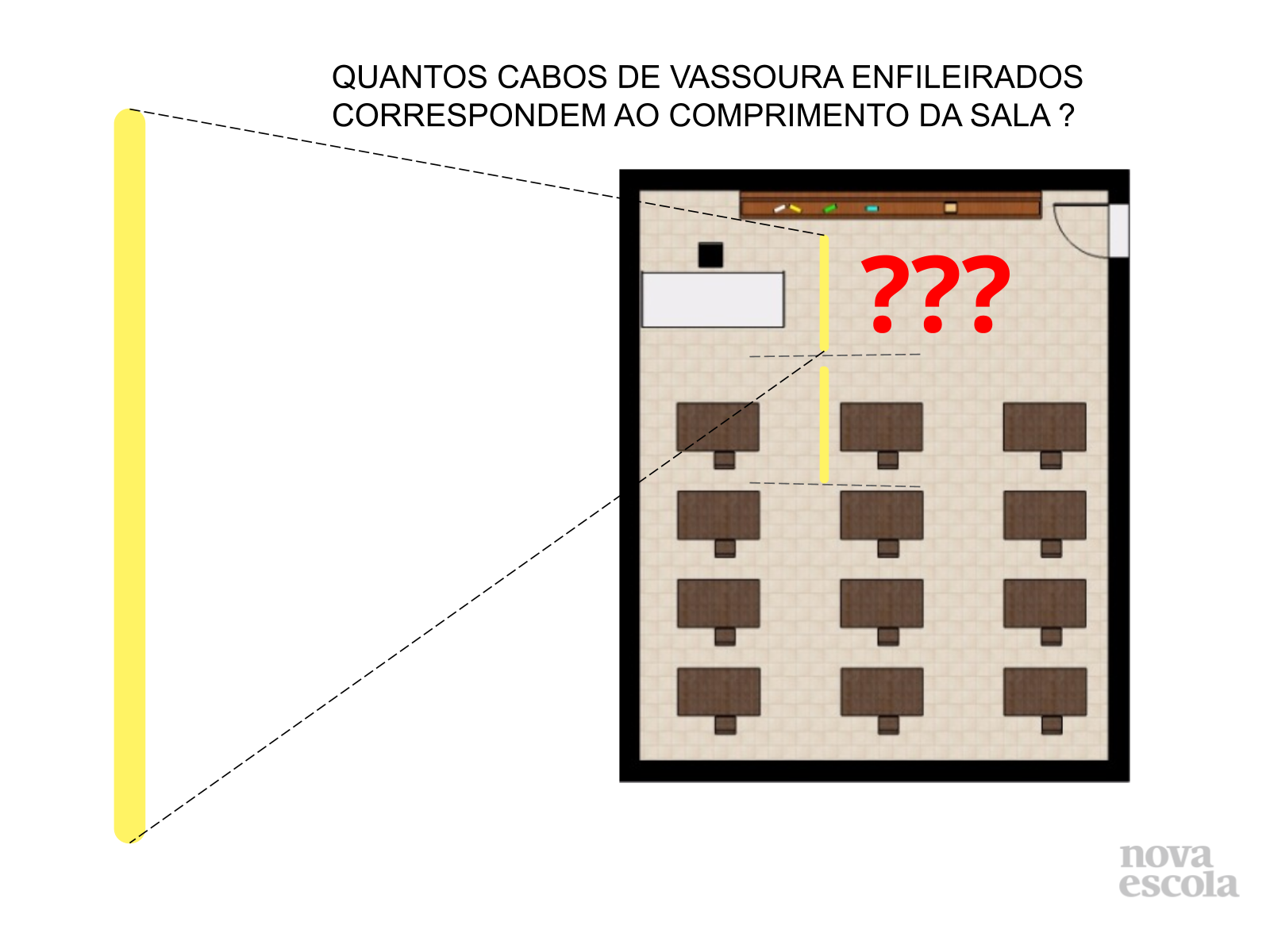 Quanto tem? Quanto cabe? Estimando medidas - Planos de aula - 1º ano