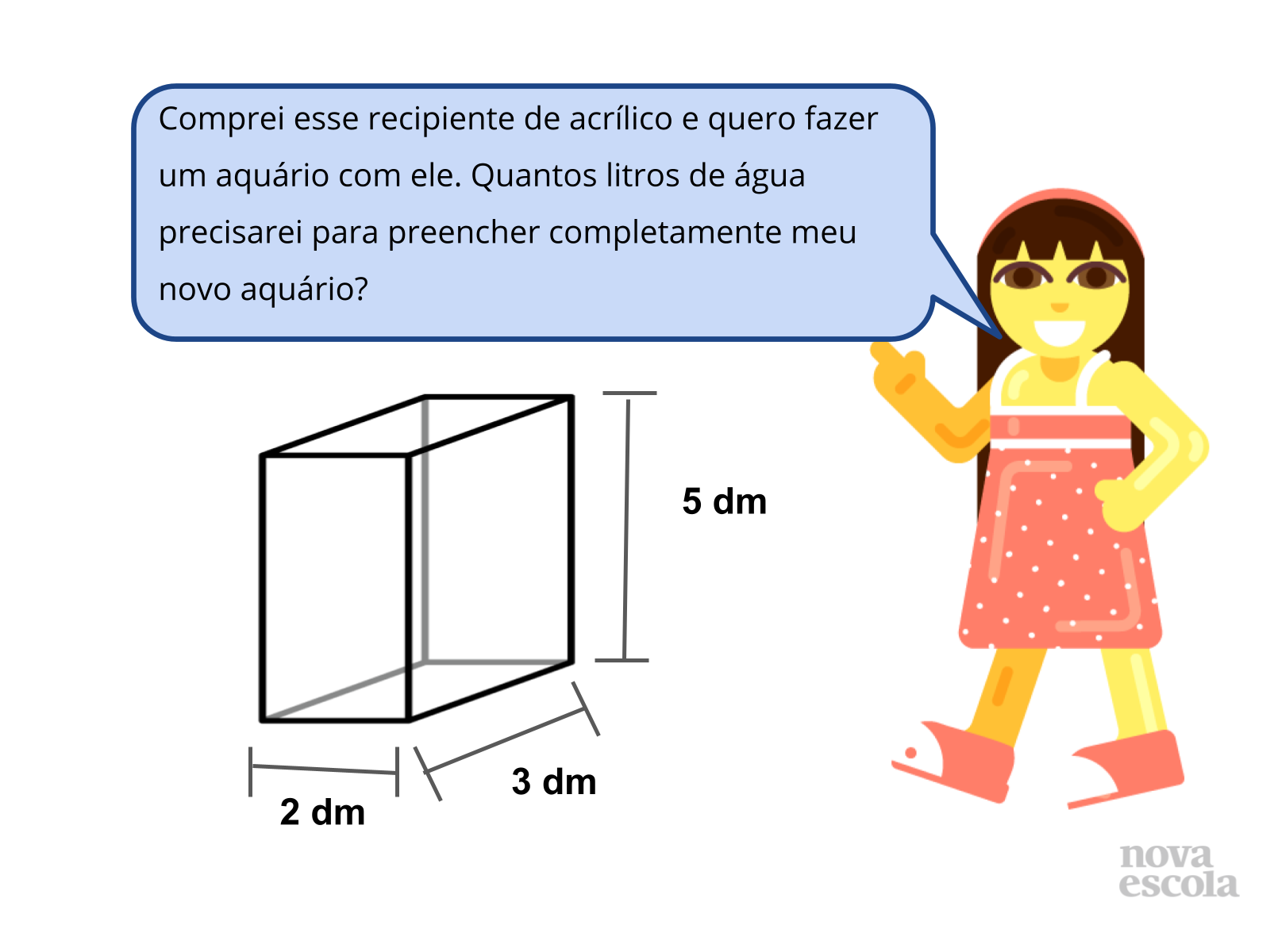 Entra volume, sai capacidade - Planos de Aula - 5º Ano