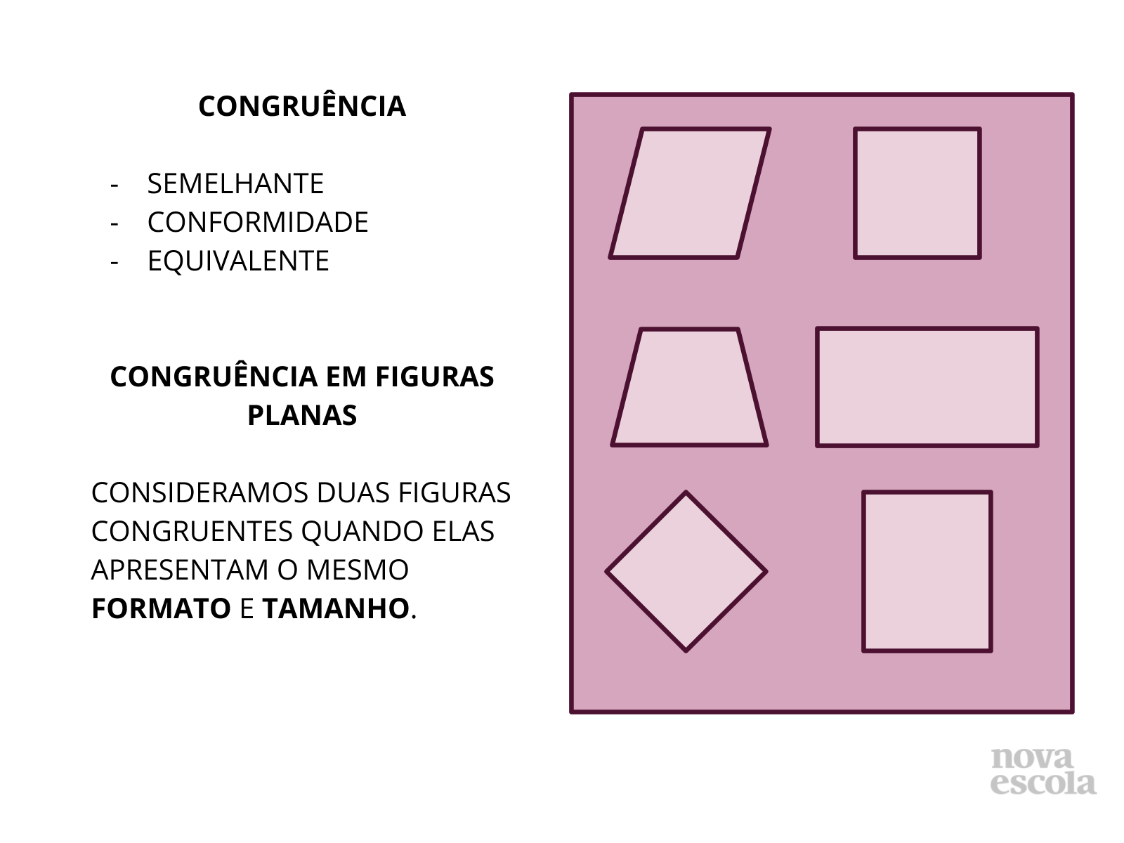 Identificando figuras congruentes - Planos de aula - 3º ano