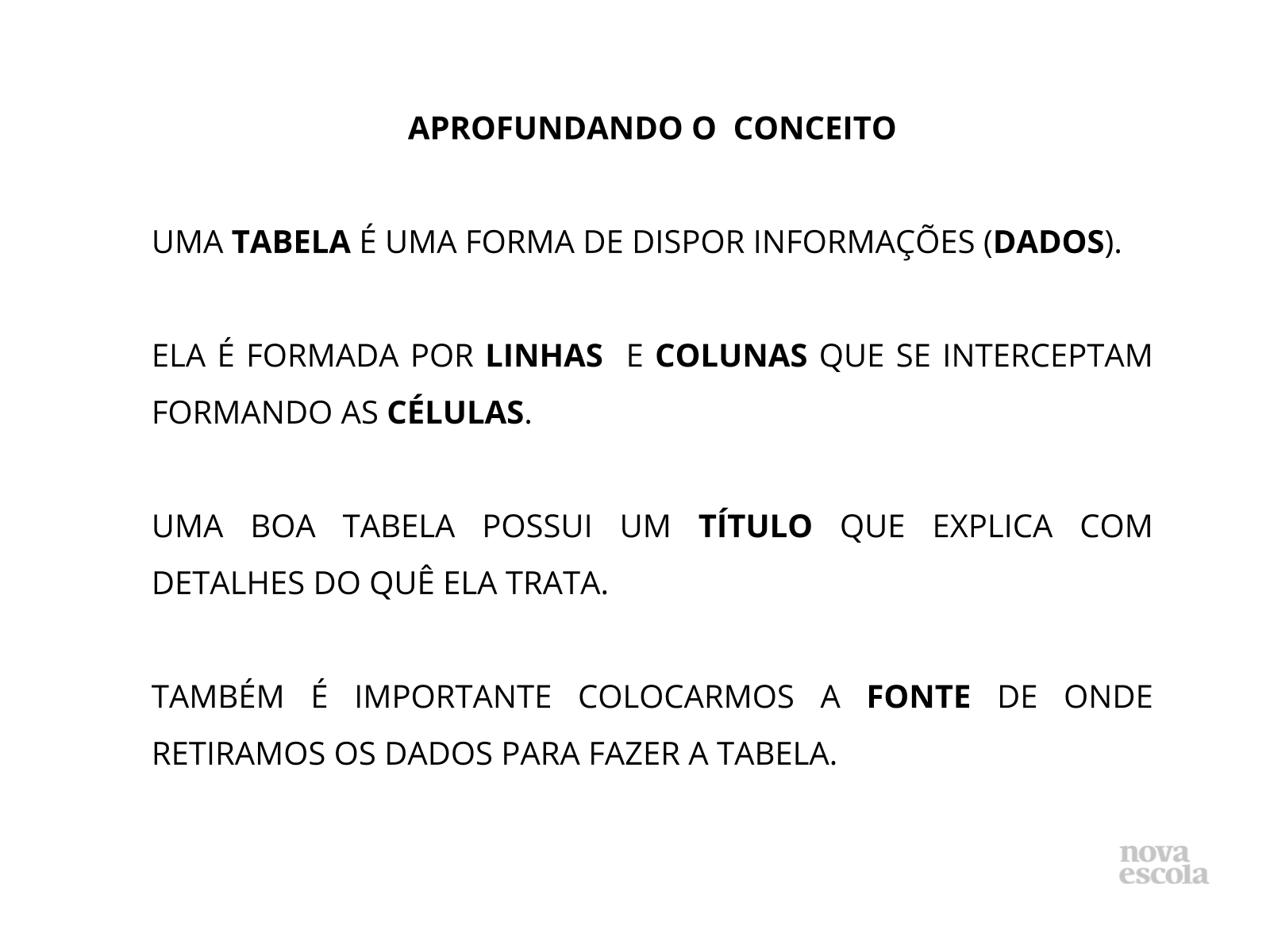 Tabela simples - Plano de aula - 3º ano