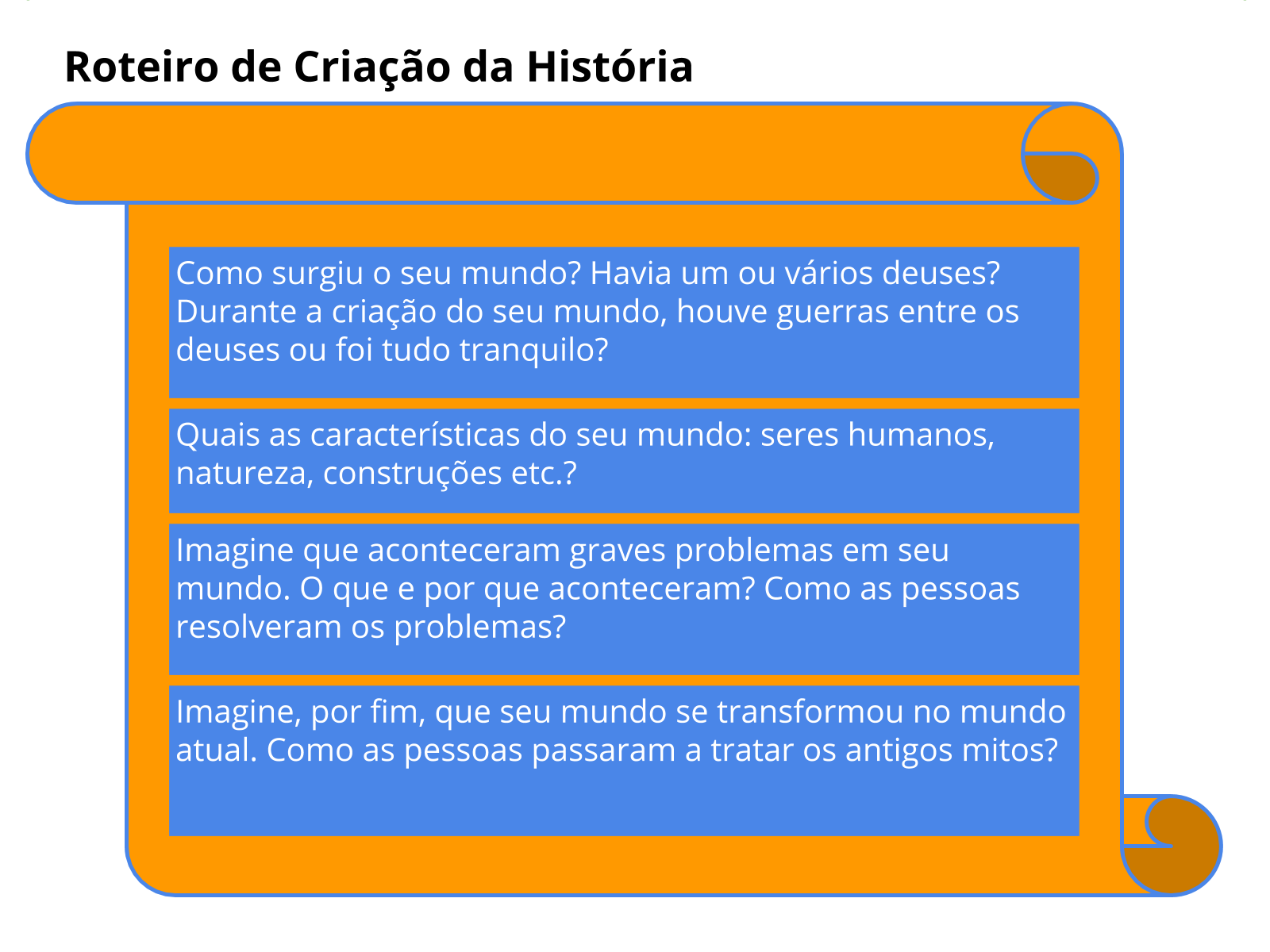 Plano de aula - 6º ano - As Mitologias Greco-romana, Africana, Indígena ...