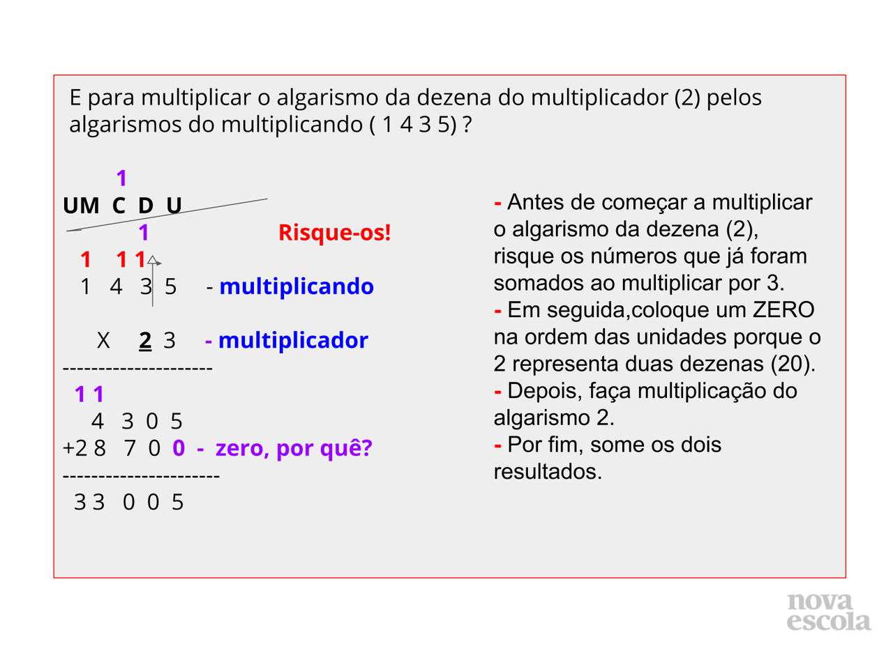 Algoritmo da Multiplicação - 2 algarismos no multiplicador - Planos de ...