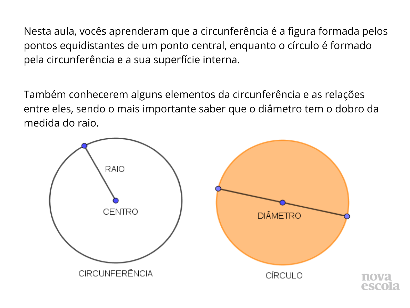 Círculo e Circunferência (Elementos) - Planos de aula - 8º ano